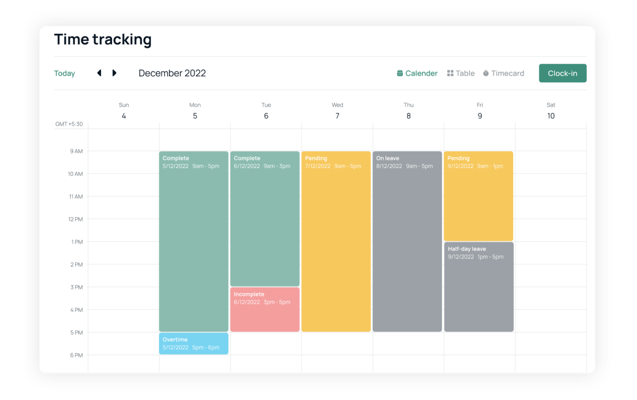 Rooster - Human Resource Information System